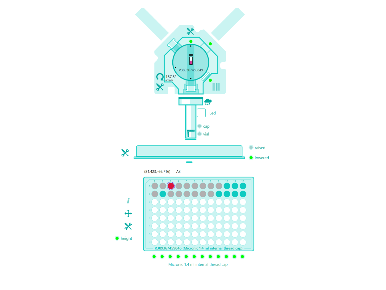 comPACT | SPT Labtech
